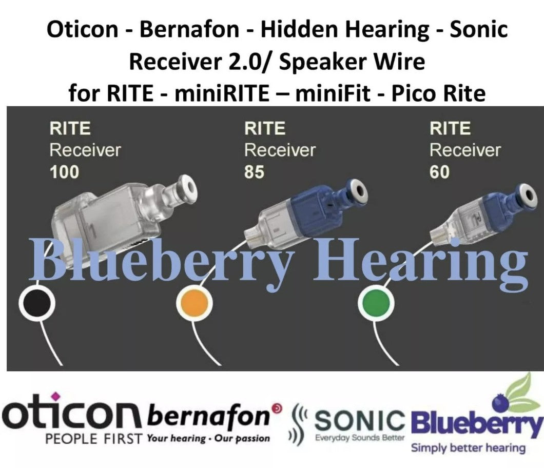 Oticon / Bernafon / Sonic C1 RITE Receiver / Speaker – Blueberry ...